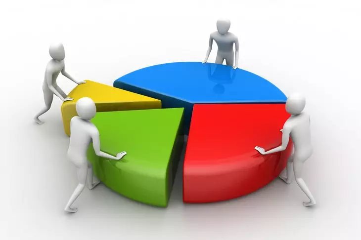 La meilleure allocation d'actifs à différents âges 10252_2