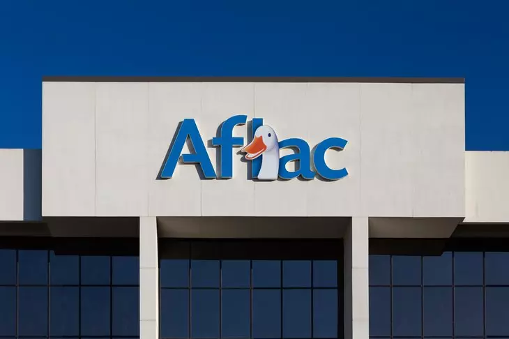 Aflac forsikring