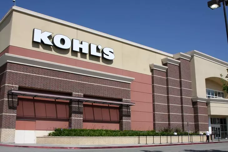 Kohl's winkel