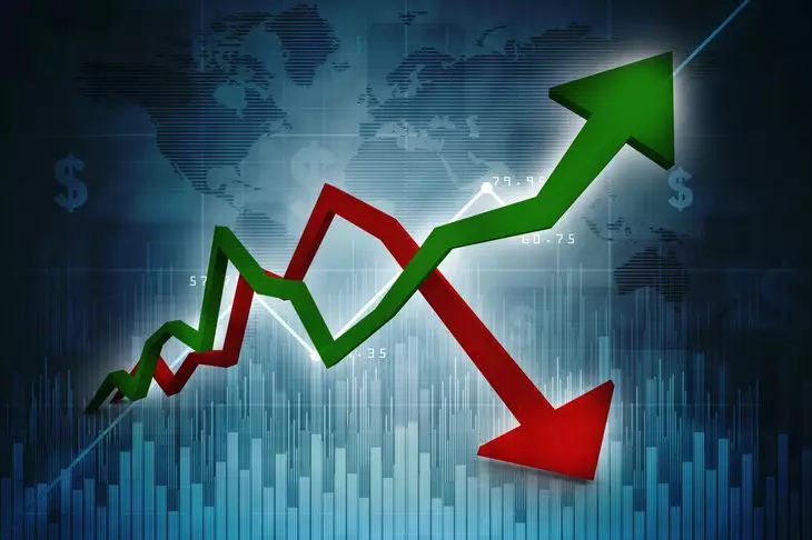 Инфлација и дефлација