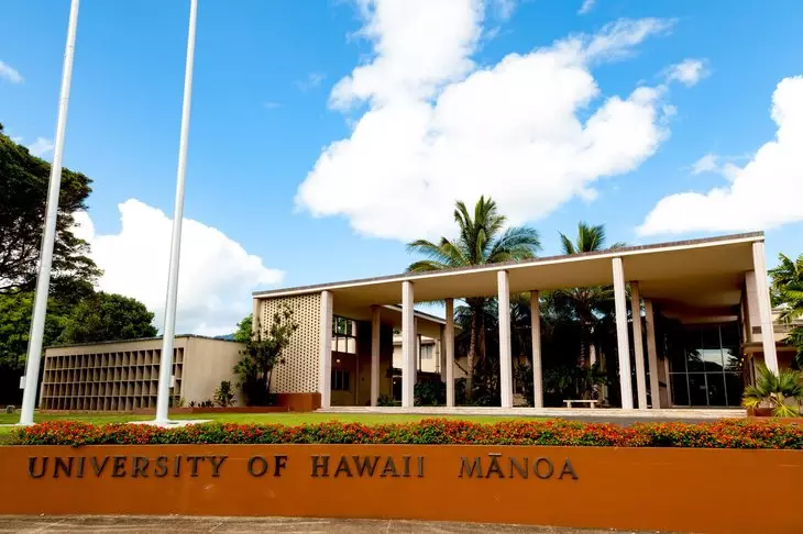 Universitas Hawaii Monoa